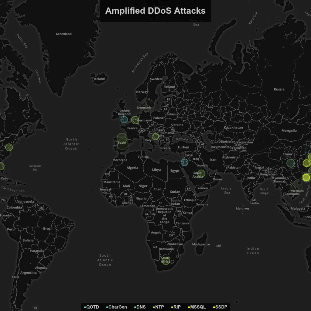 ddos-map - Science Park Saar